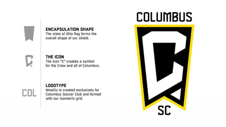 Rebrand to Columbus SC | SPORTS TEAM HISTORY