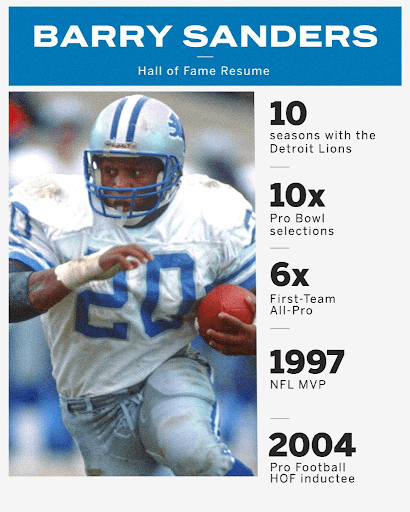 Barry Sanders: Life and Career of the "Lion King"