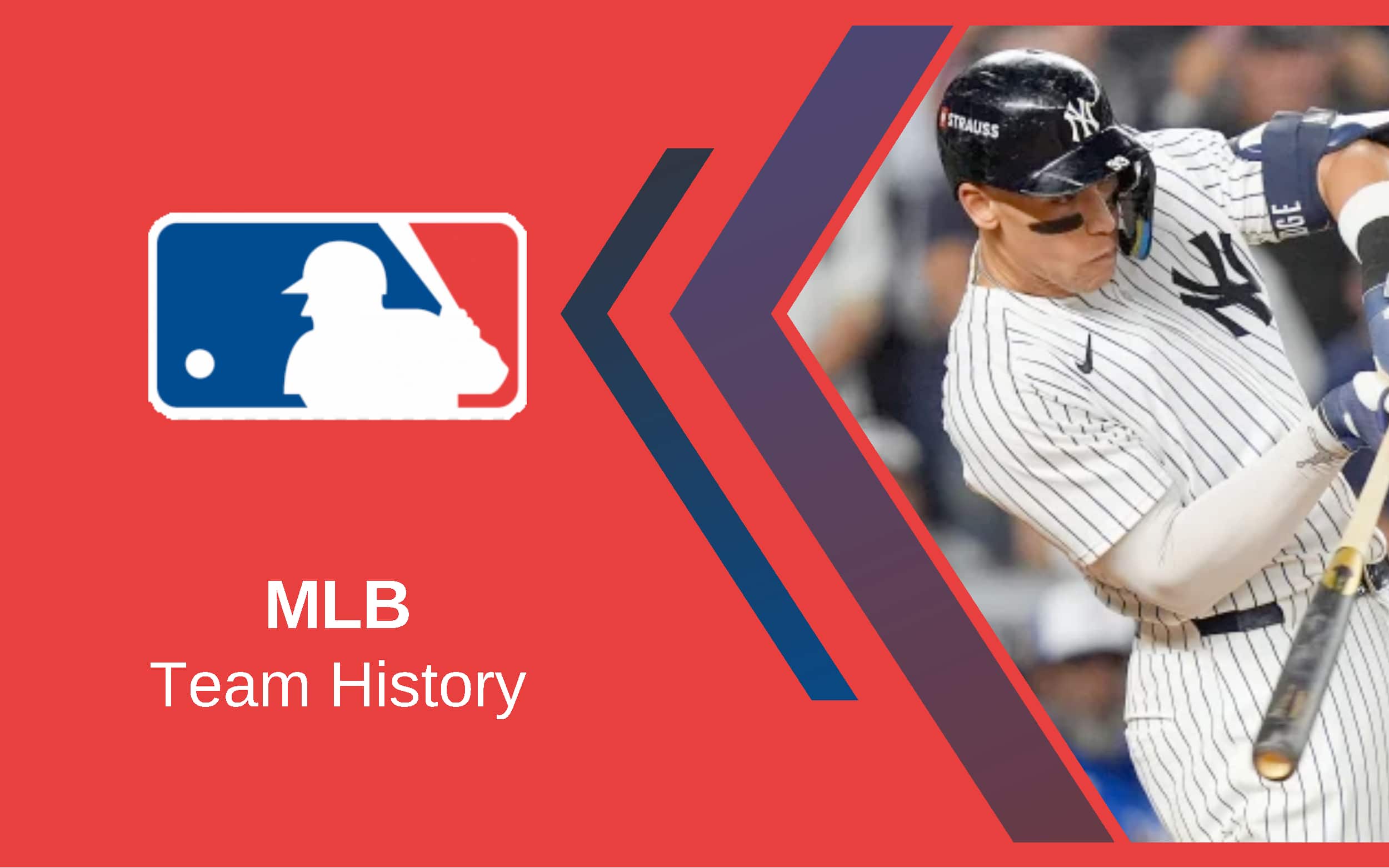 Sports Team History | Latest Sports Team History News | Home